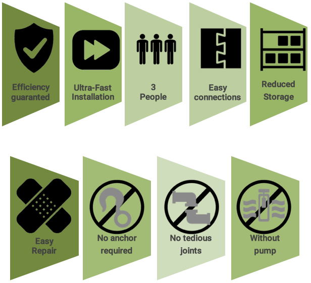 Flood defense | Flood protection | WaterGate © Flood barriers